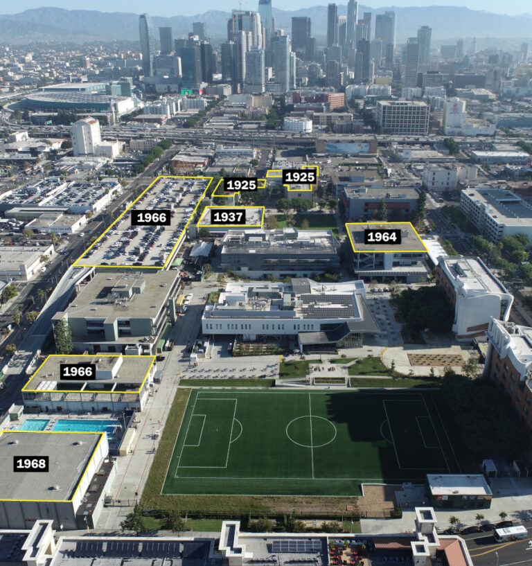 Measure LA – Transforming Los Angeles Community Colleges